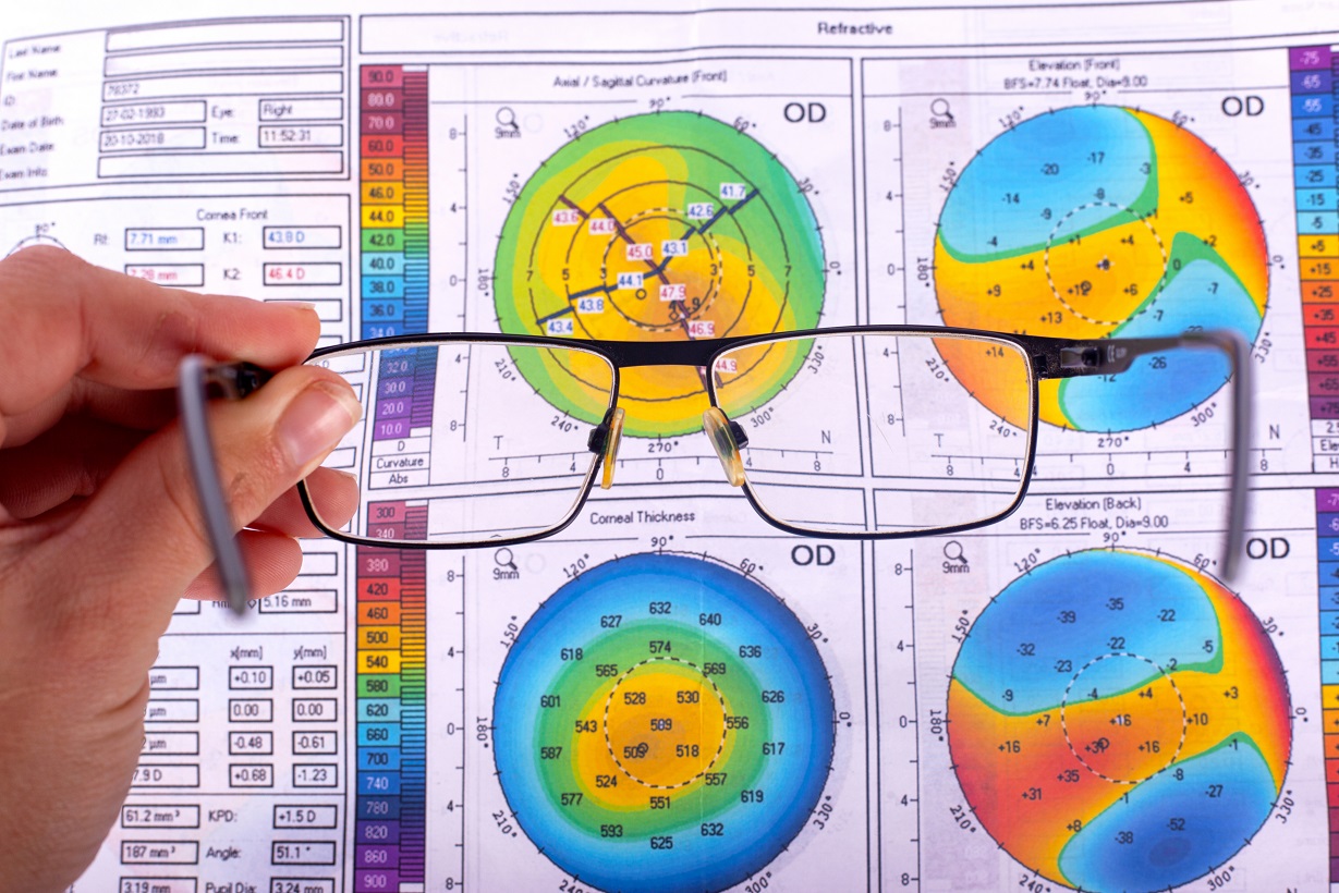 Corneal Collagen Cross-Linking | The Lasik Surgery Clinic PH